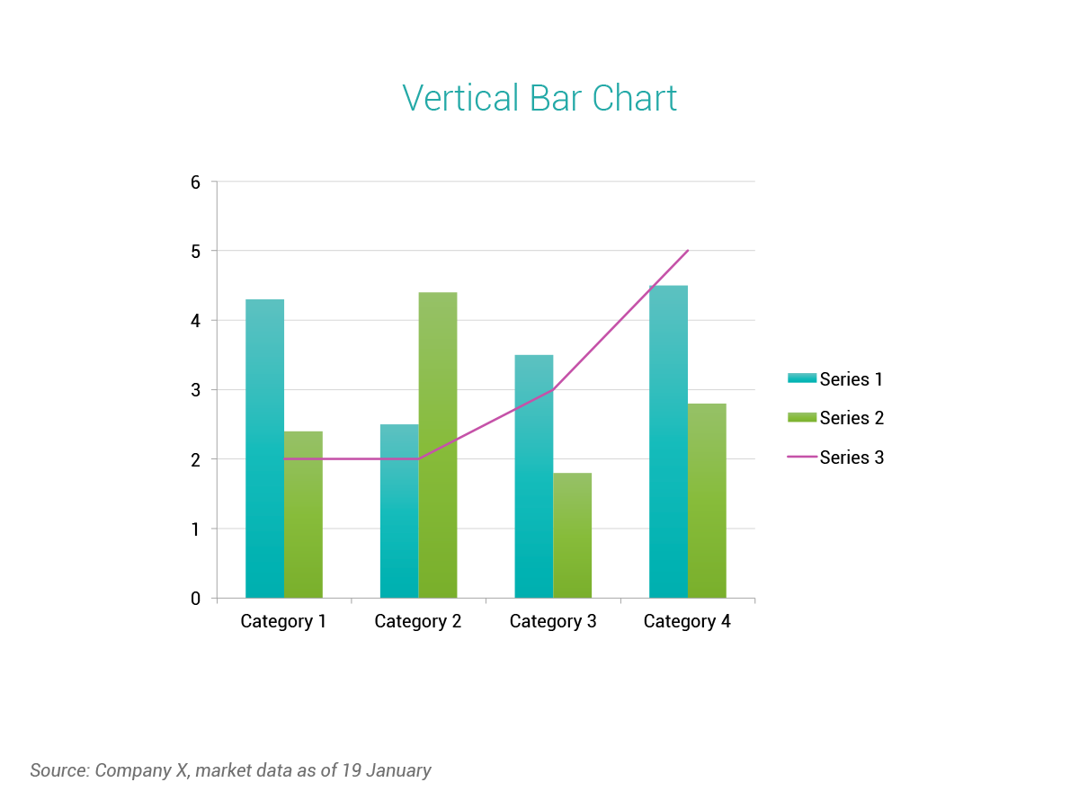 Charts - Smartkarma's Branding Guide